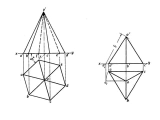 Projection of solid1 | PPTX