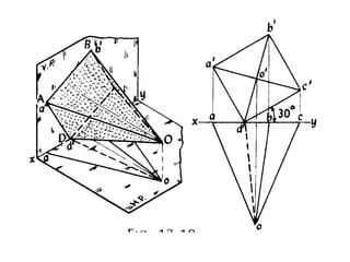 Projection of solid1 | PPTX