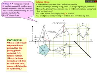 Projection of solids | PPT