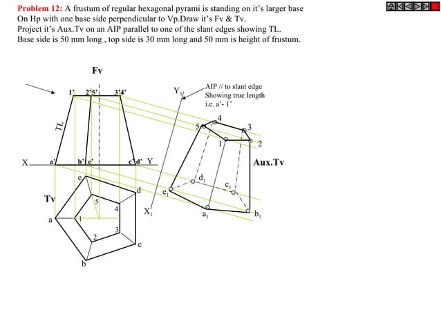 Projection of solids | PPT