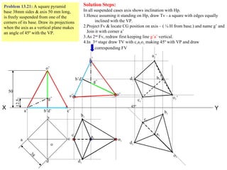 Projection of solids | PPT