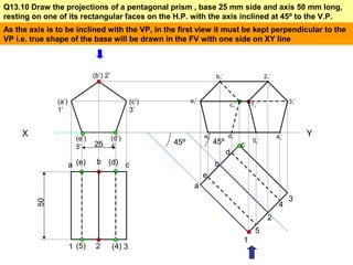 Projection of solids | PPT