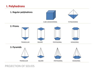 Introduction to Projection Of Solids.pptx
