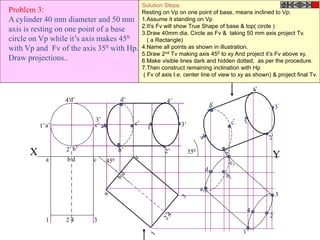 Projection of solidsProjection of solidsProjection of solids | PPT