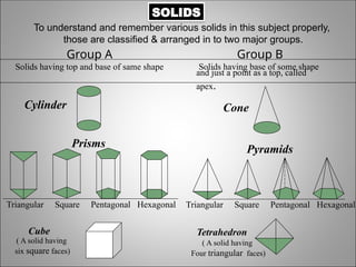 projection of solid - engineering Drawing | PPTX