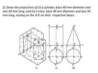Projection_of_solids_15809191162486228135e3ae94c97faf.pptx