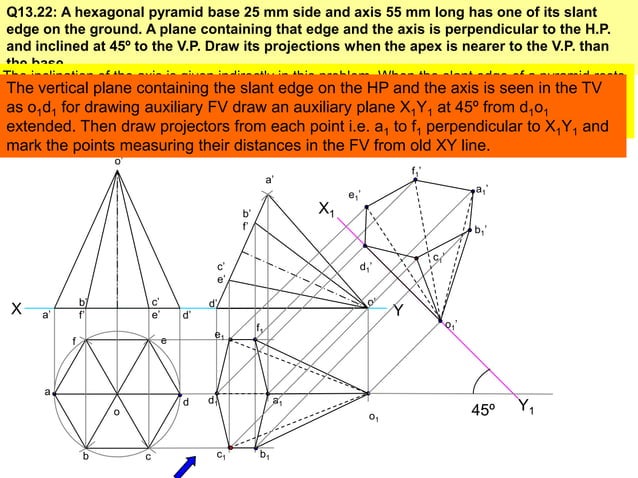 Projection of solids(thedirectdata.com) | PPS | Geography | Science