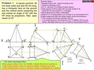 Projection of solids(thedirectdata.com) | PPT