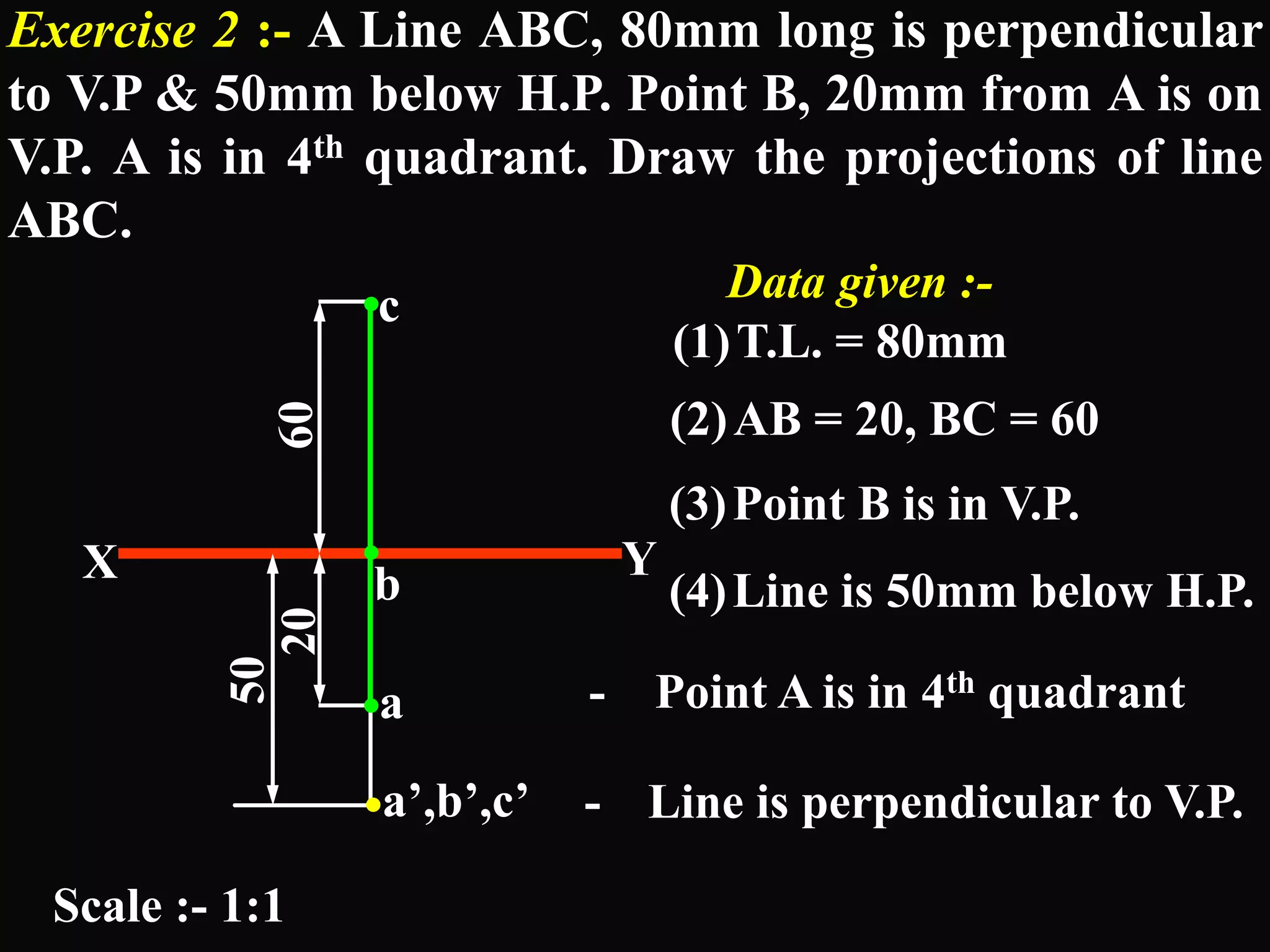 Projection of straight line engineering drawing | PPSX