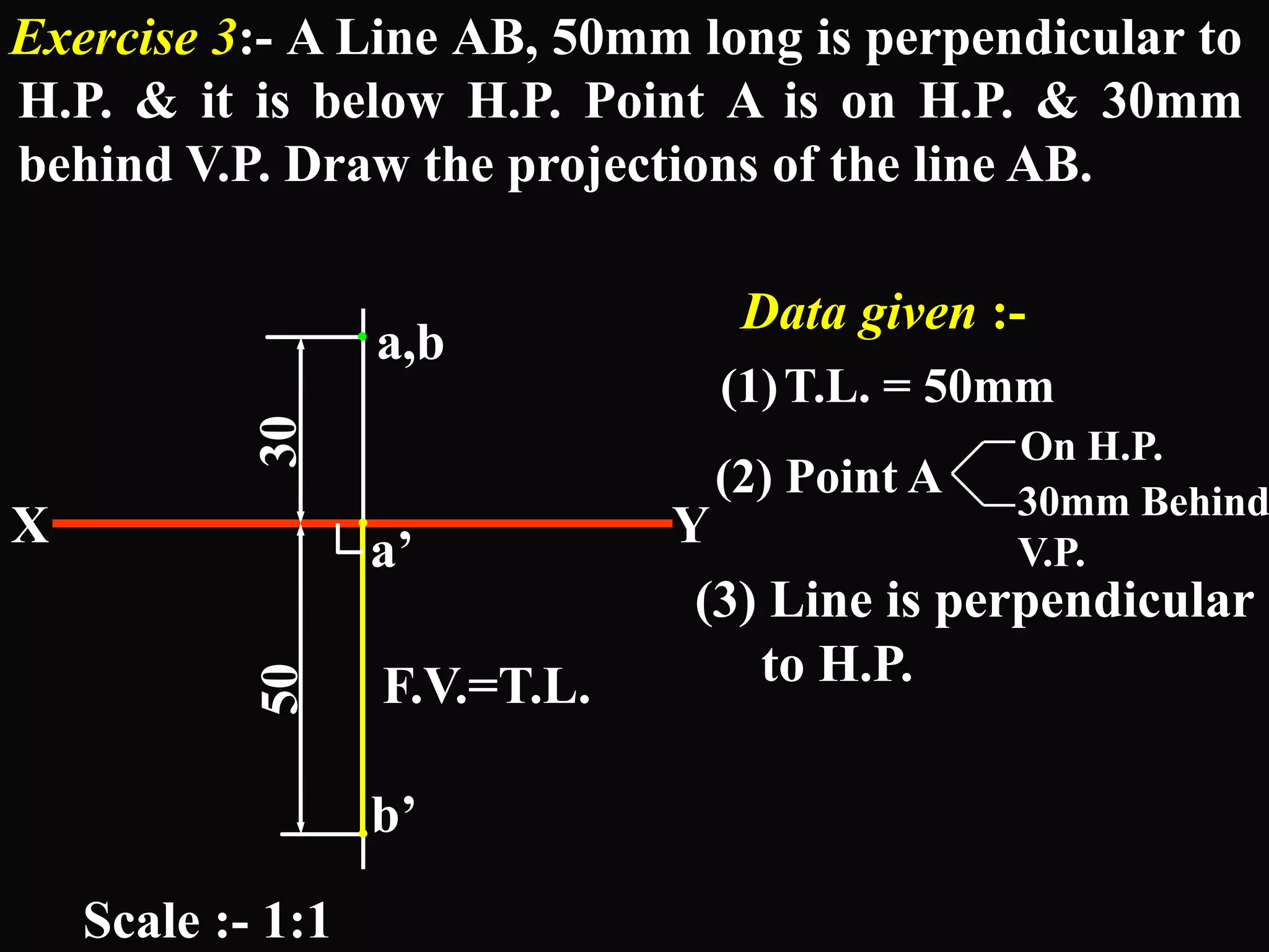 Projection of straight line engineering drawing | PPSX