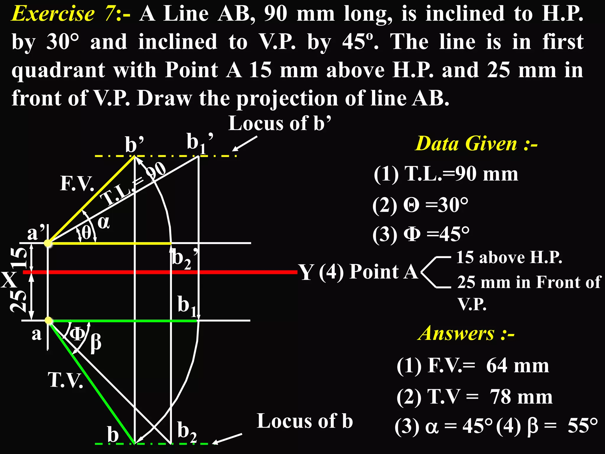 Projection of straight line engineering drawing | PPSX