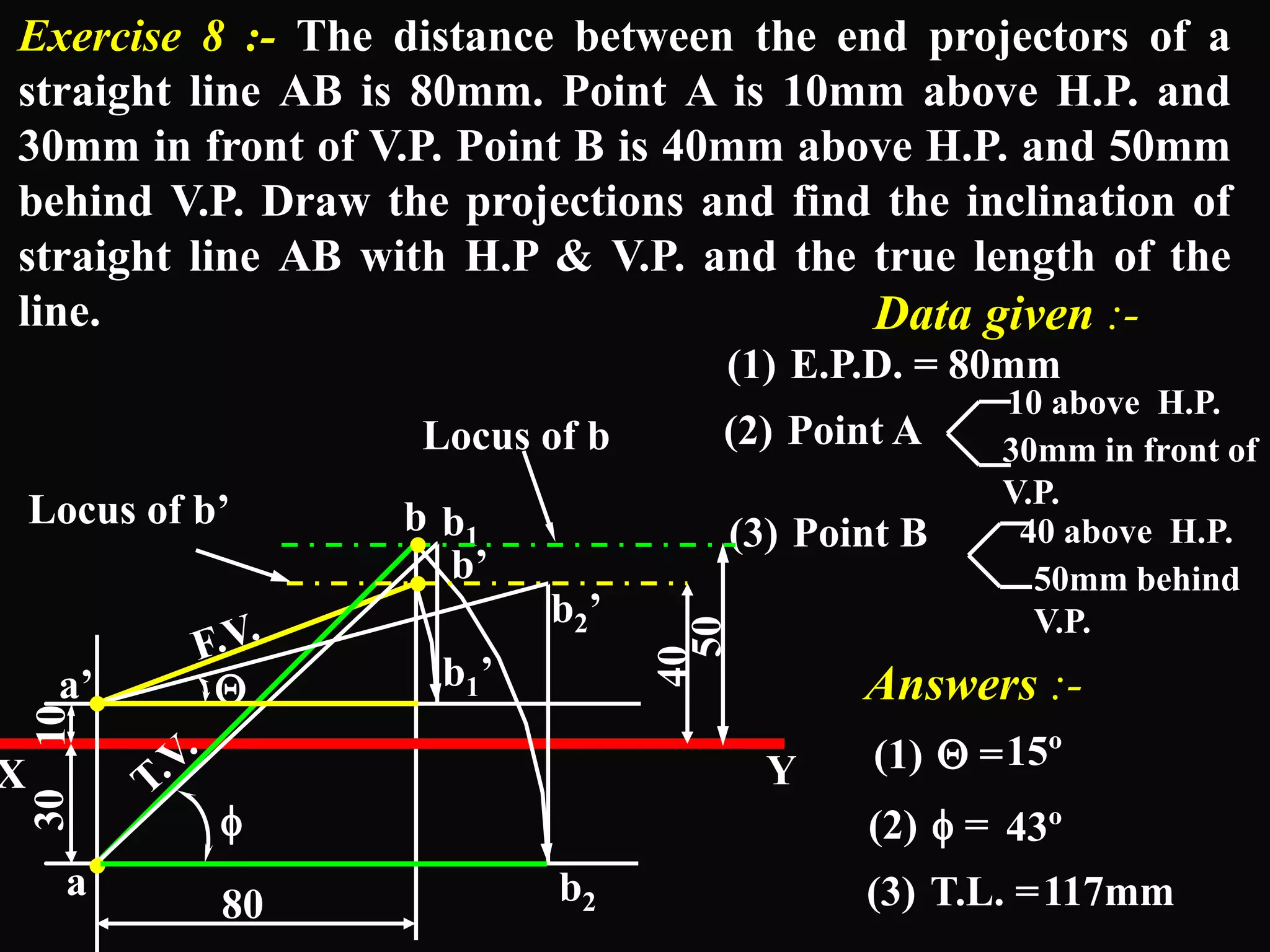 Projection of straight line engineering drawing | PPSX