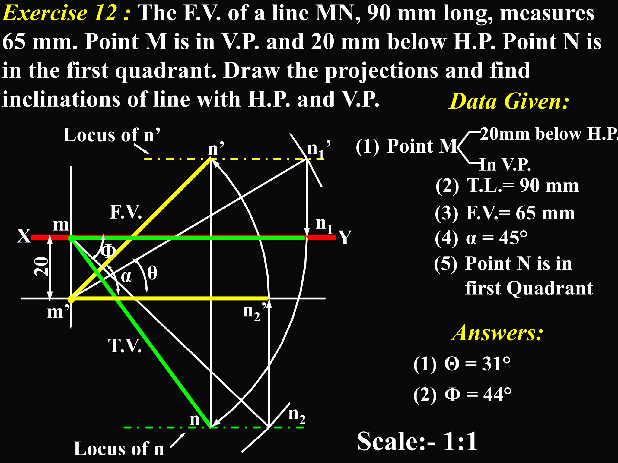 Projection of straight line engineering drawing | PPSX