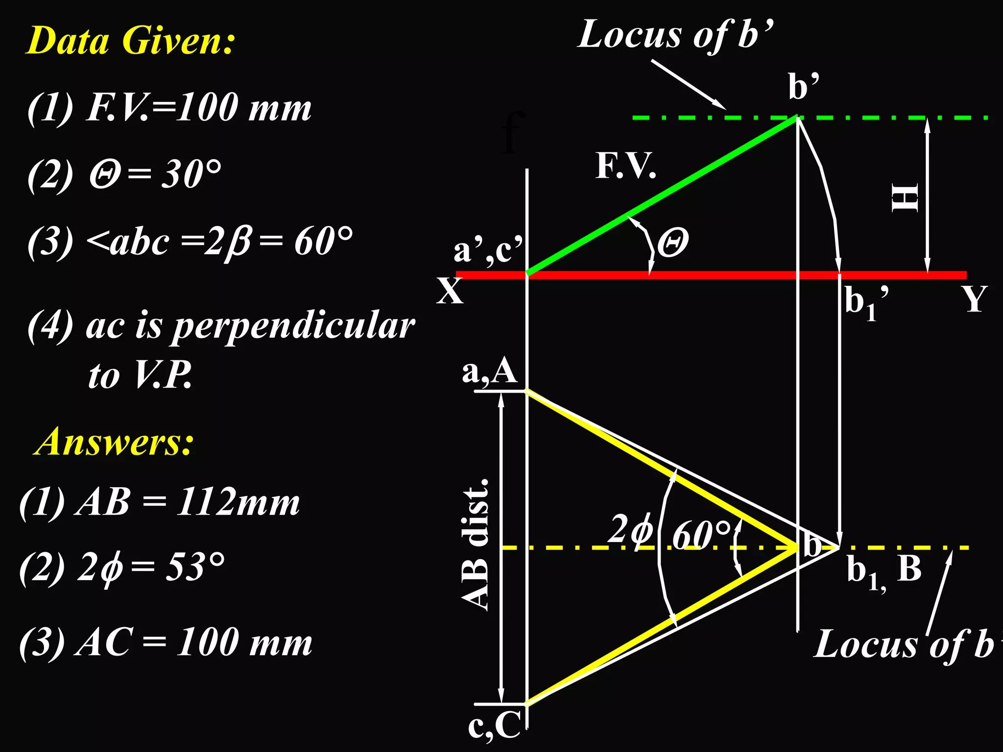 Projection of straight line engineering drawing | PPSX