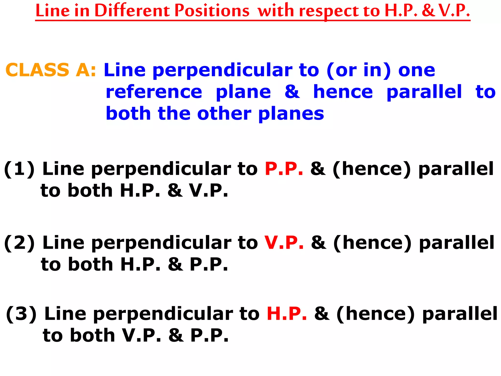 Projection of straight line engineering drawing | PPSX