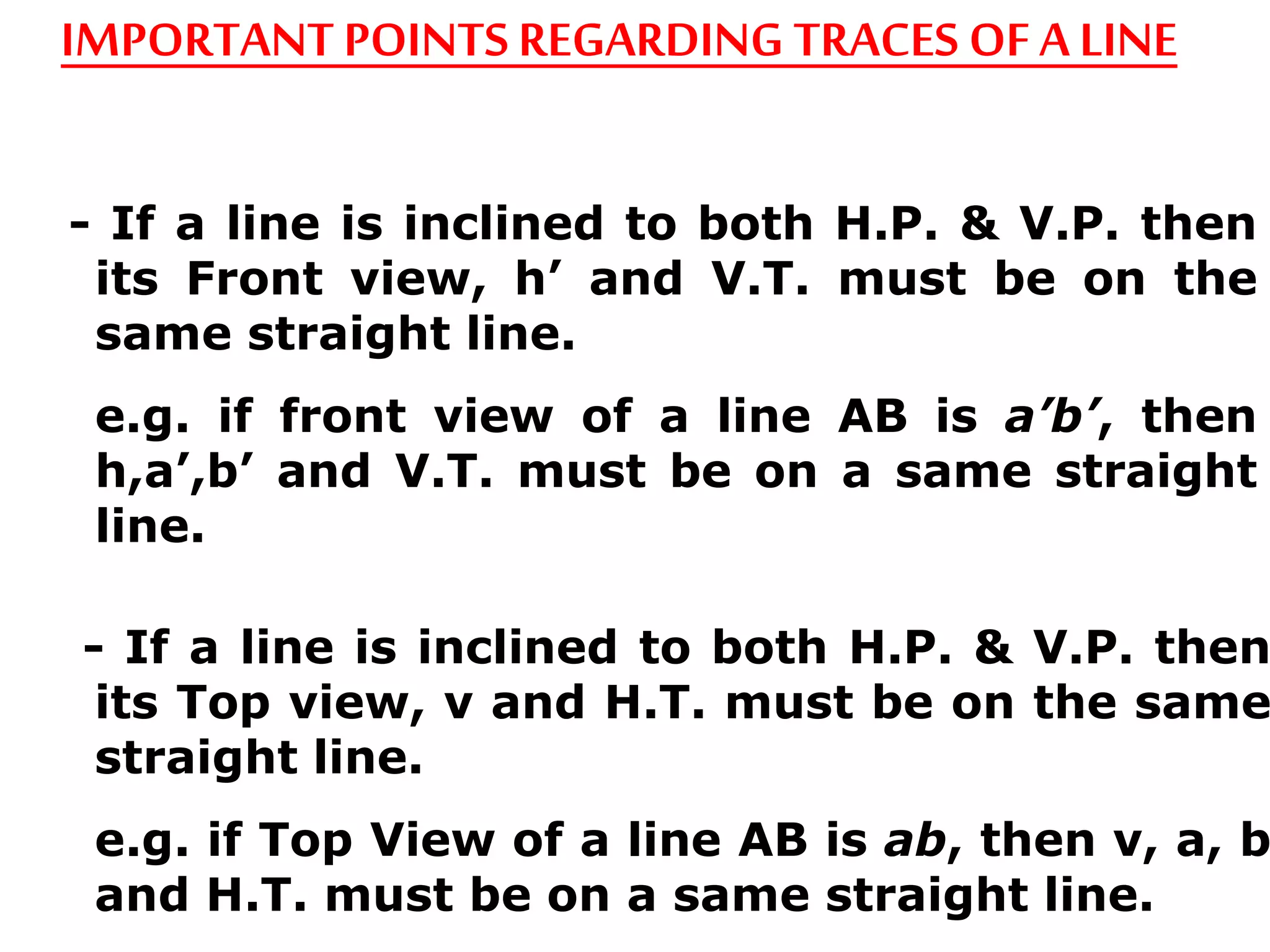 Projection of straight line engineering drawing
