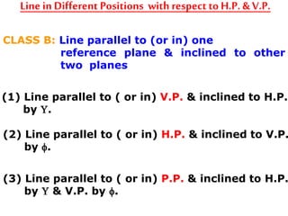 Projection of straight line engineering drawing | PPSX