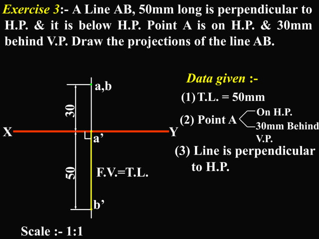 Projection of straight line engineering drawing | PPT