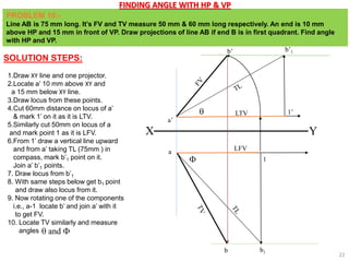 Projection of straight lines I.pdf