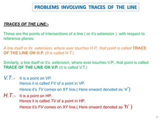 Projection of straight lines I.pdf