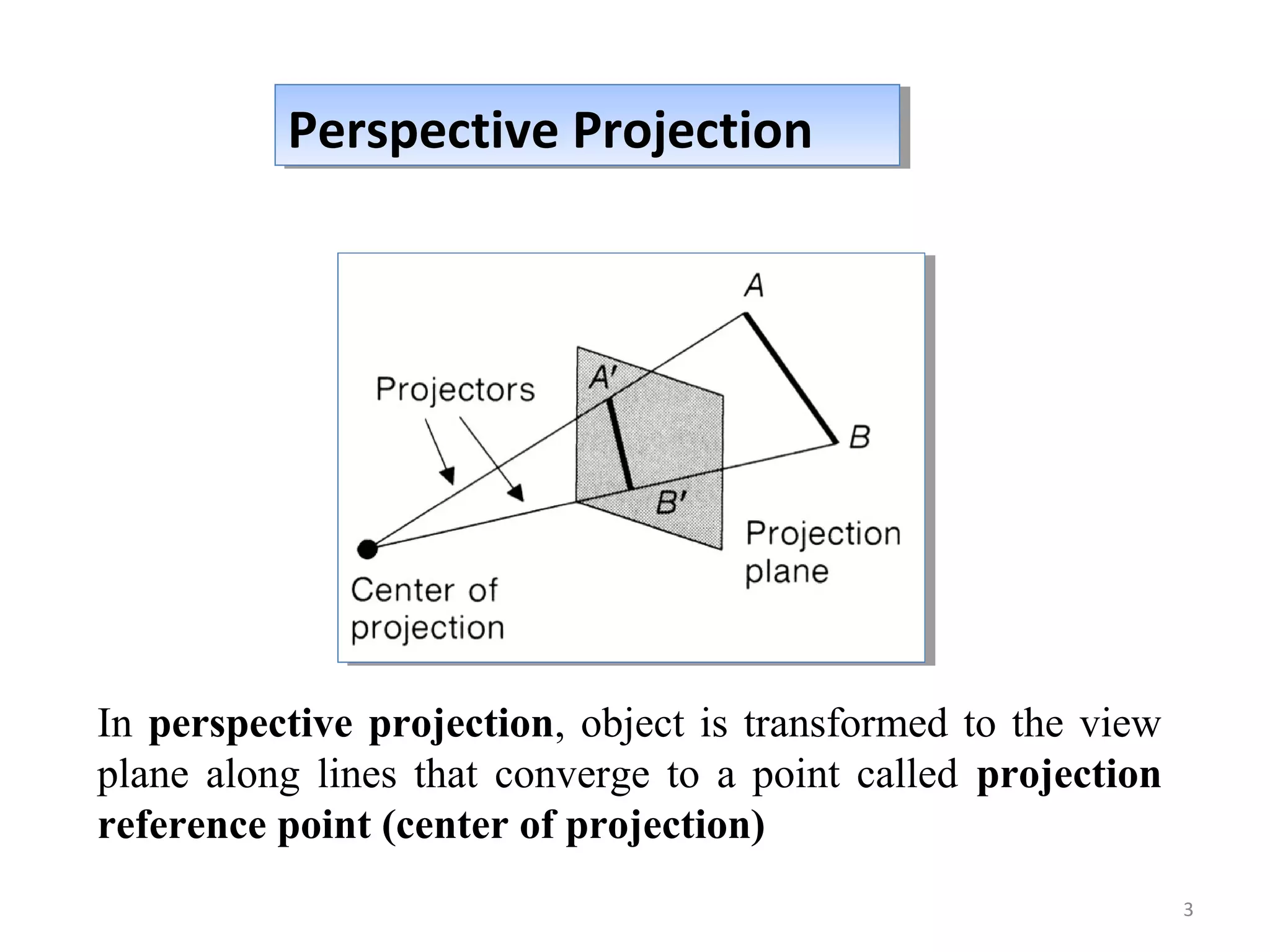 Projection ppt | PPT