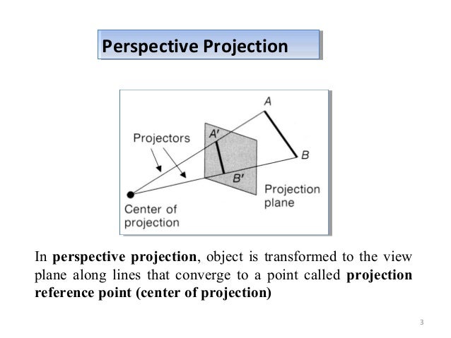 Projection ppt