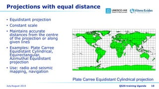 Projections | PPTX | 3-D Graphics | Computer Software and Applications