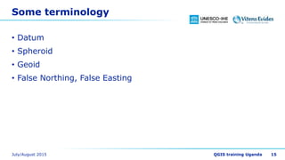 Projections | PPTX | 3-D Graphics | Computer Software and Applications