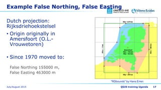 Projections | PPTX | 3-D Graphics | Computer Software and Applications