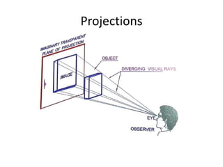 Projections | PPT