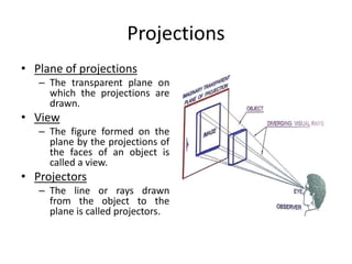 Projections | PPT