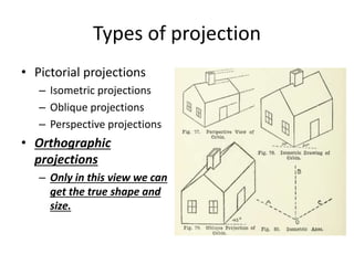 Projections | PPT