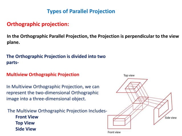 Projections.pptx