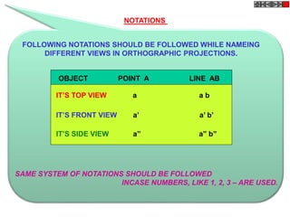Projections.pptx | 3-D Graphics | Computer Software and Applications