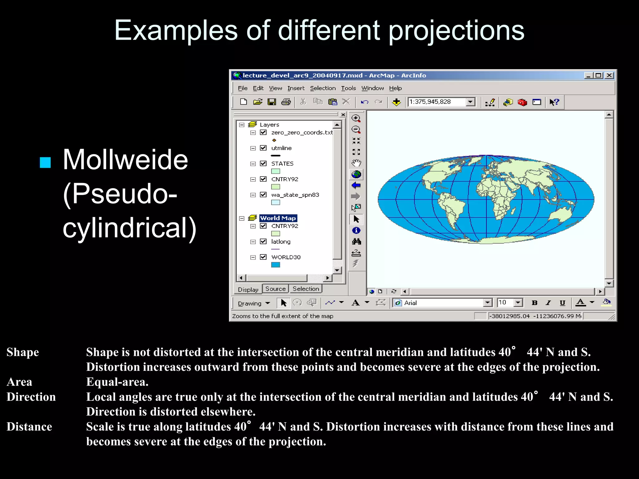 projections.ppt