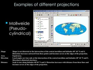 projections and cordinate systems in GIS | PPT