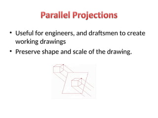Types of Projections in ENGINEERING GRAPHICS | PPT