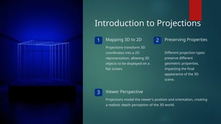 Projections-and-Hidden-Surface-Removal (1) M.pptx