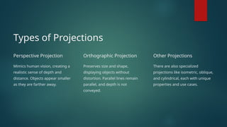 Projections-and-Hidden-Surface-Removal (1) M.pptx
