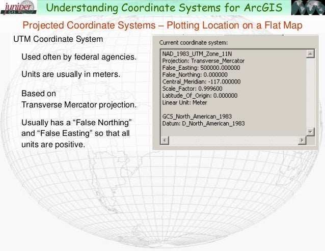 Understanding Coordinate Systems And Projections For Arcgis