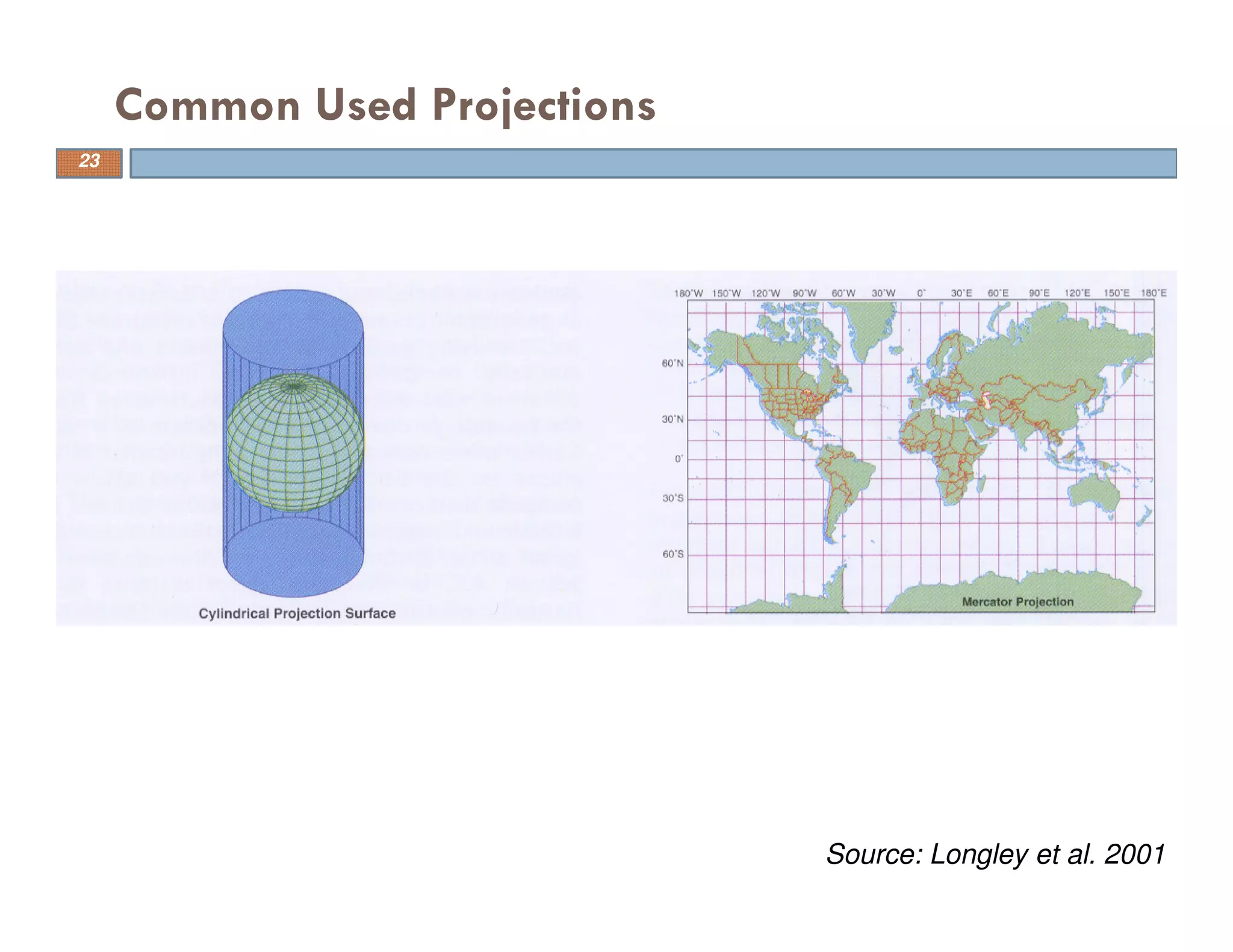 Projections and coordinate system | PDF