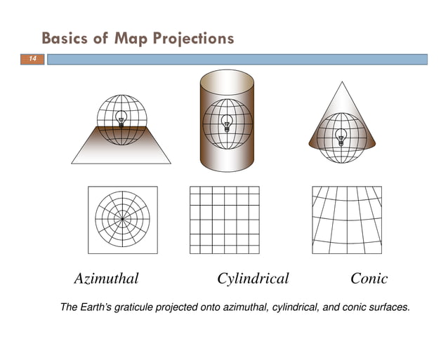 Projections and coordinate system | PDF