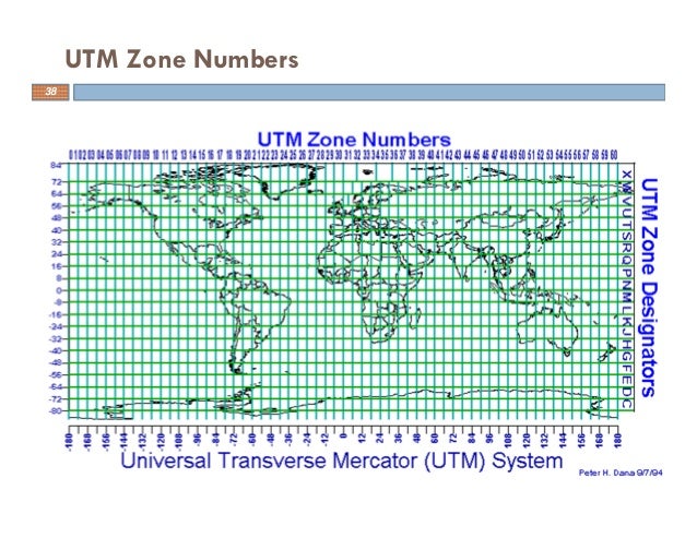 Projections and coordinate system