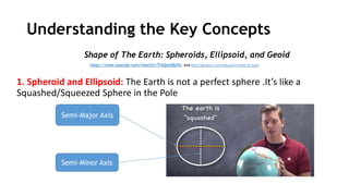 Projections and Coordinate Systems.pptx