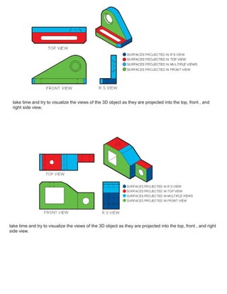 Projections and views | PDF