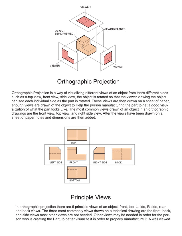 Projections and views | PDF