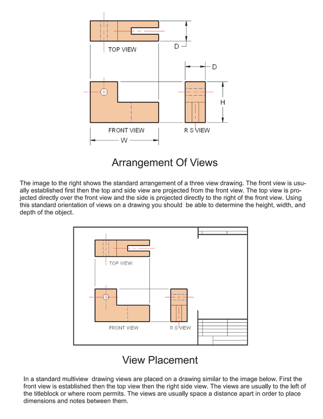 Projections and views | PDF