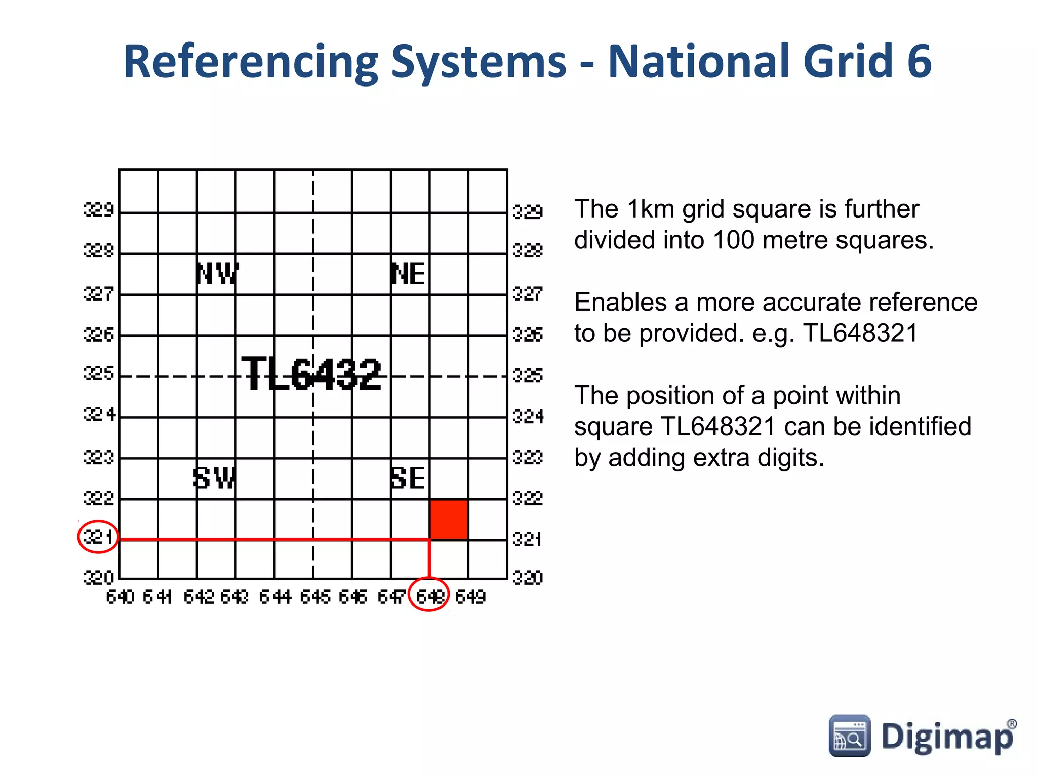 Mapping Projections and Data conversions | PPT