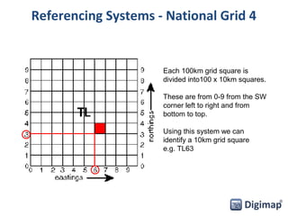 Mapping Projections and Data conversions | PPT