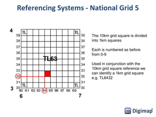 Mapping Projections and Data conversions | PPT